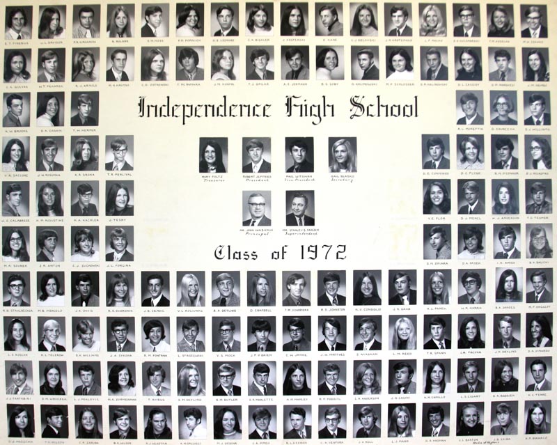 Class of 1972 Reunion « Indy Boosters - Supporting the Blue Devils ...